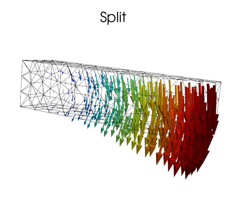 Momentum Preserving Neural Network Solvers For Elasticity Wietse M Boon